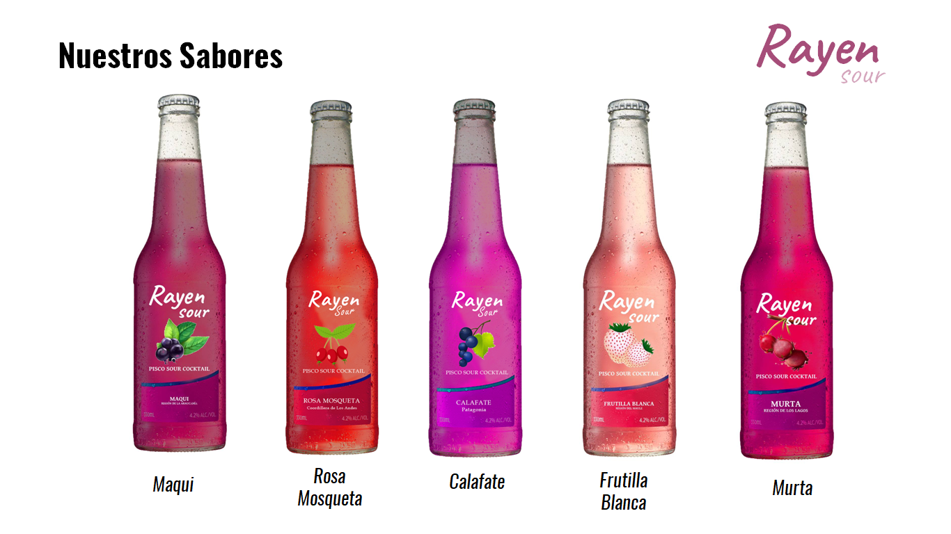 Marly Concha | RAYEN